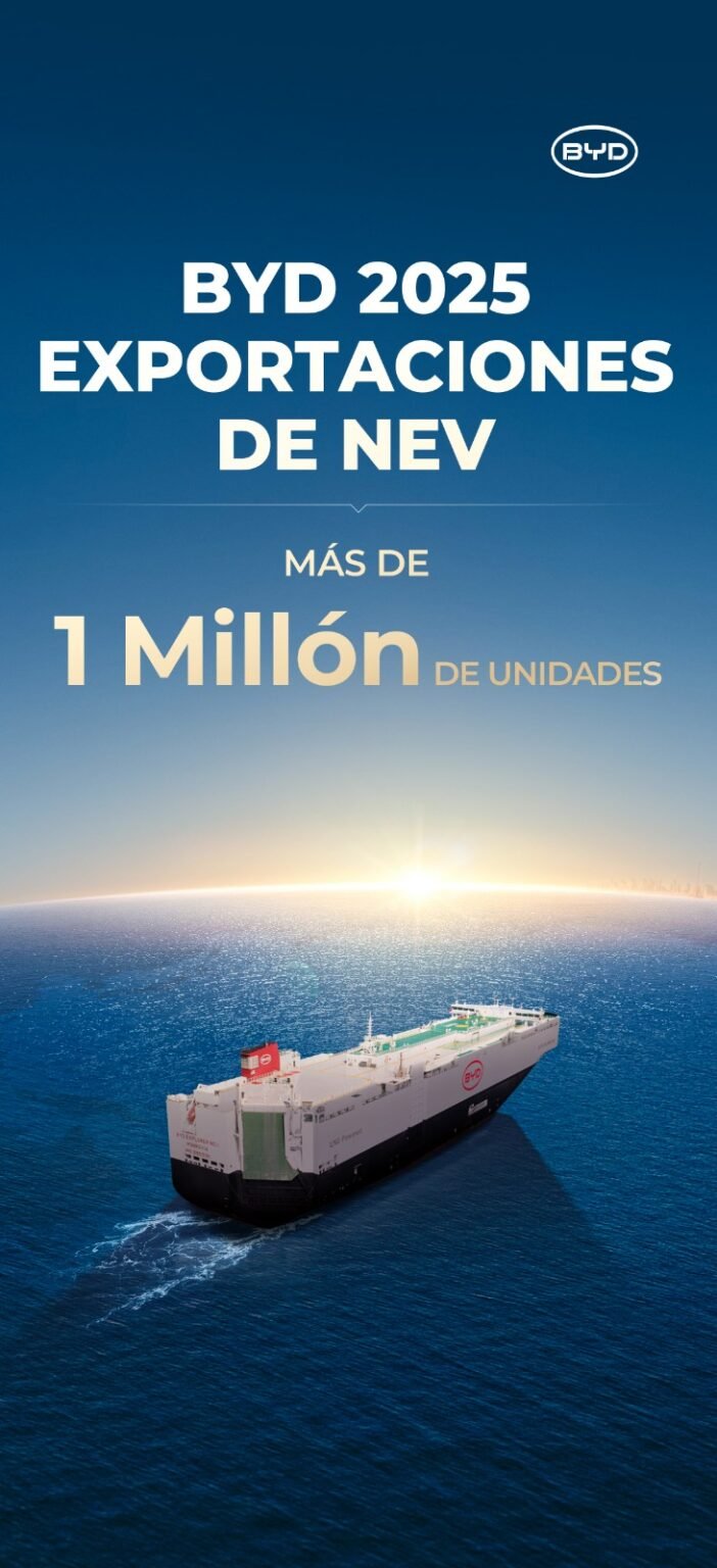 BYD supera el millón de exportaciones de vehículos de nueva energía en ...